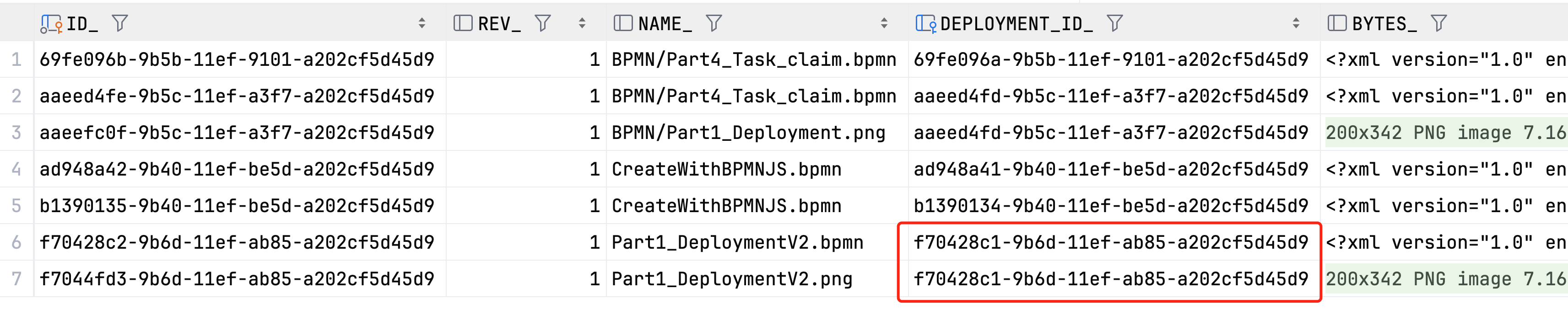 Java&Activiti7实战：轻松构建你的第一个工作流.md本文已收录在[Github](https://githu - 掘金